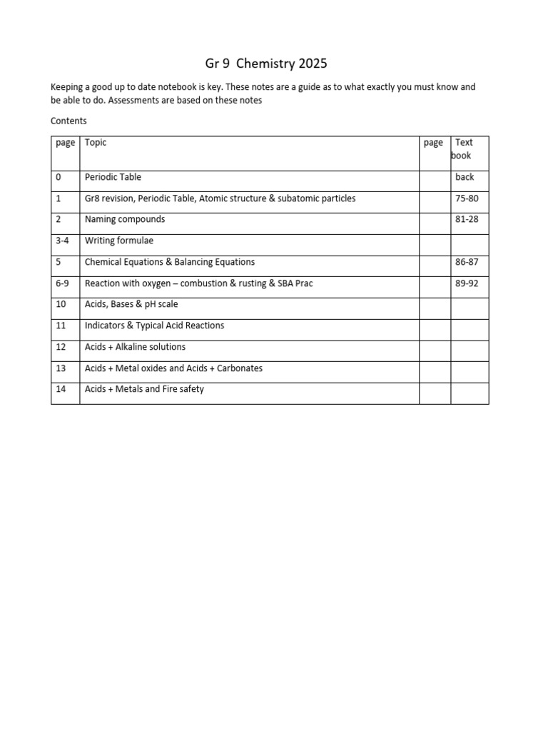 Grade 9 Chemistry Notes 2025 Guide | PDF | Ion | Atoms