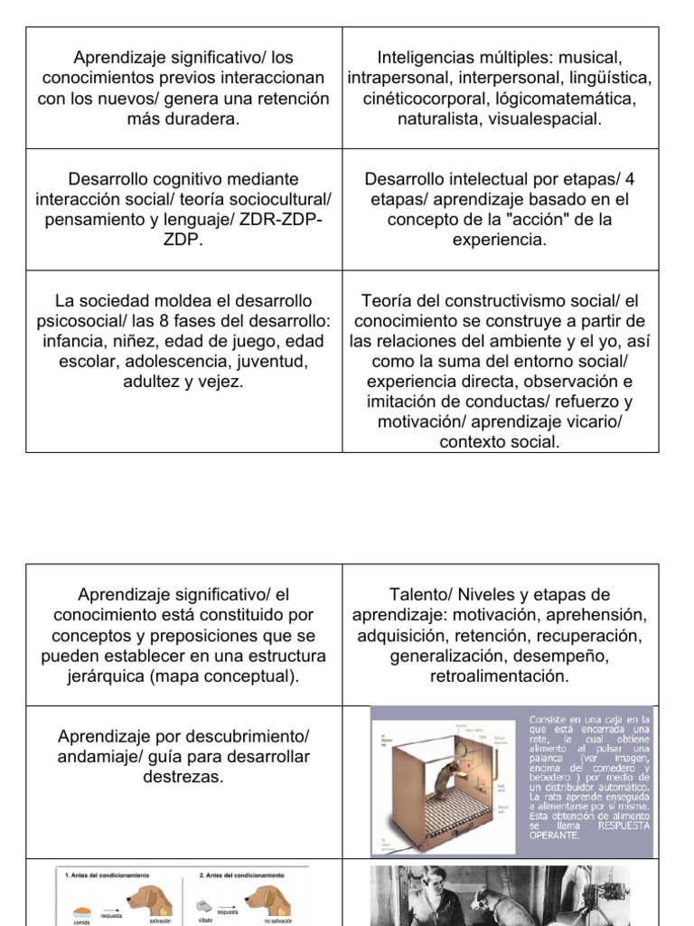 Memorama 3 | PDF