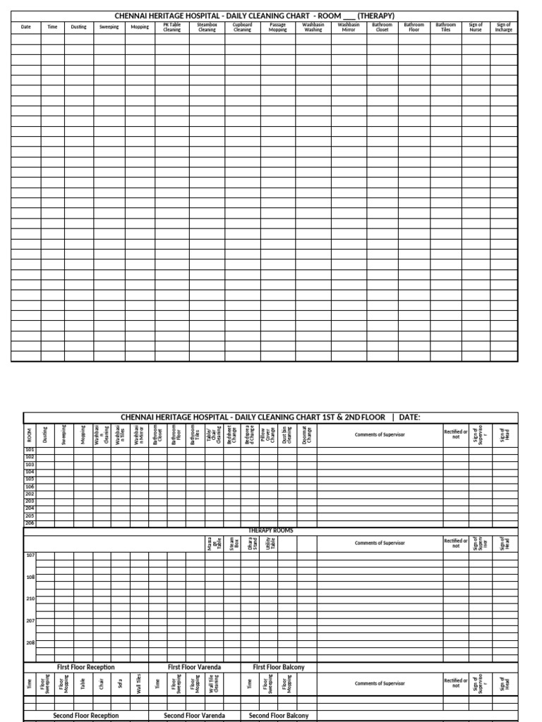 Cleaning Chart - 2025 | PDF | Bathroom | Sanitation