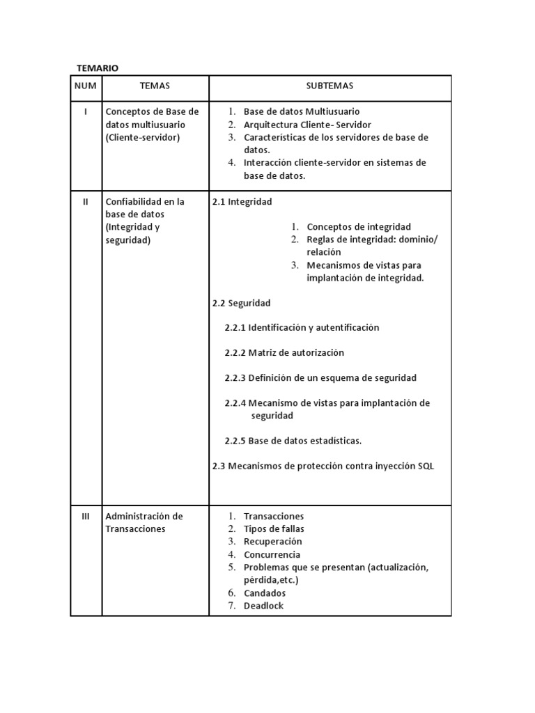TEMARIO Tec. Modernas Base Datos | PDF