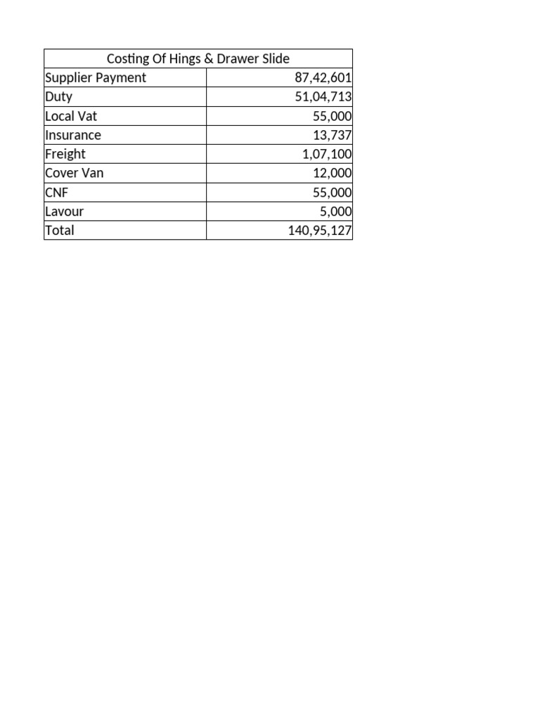 New Microsoft Excel Worksheet | PDF