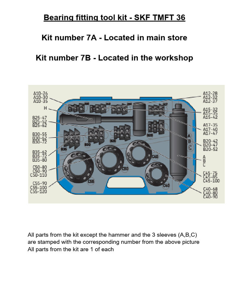 Bearing Fitting Tool Kit - SKF TMFT 36 | PDF