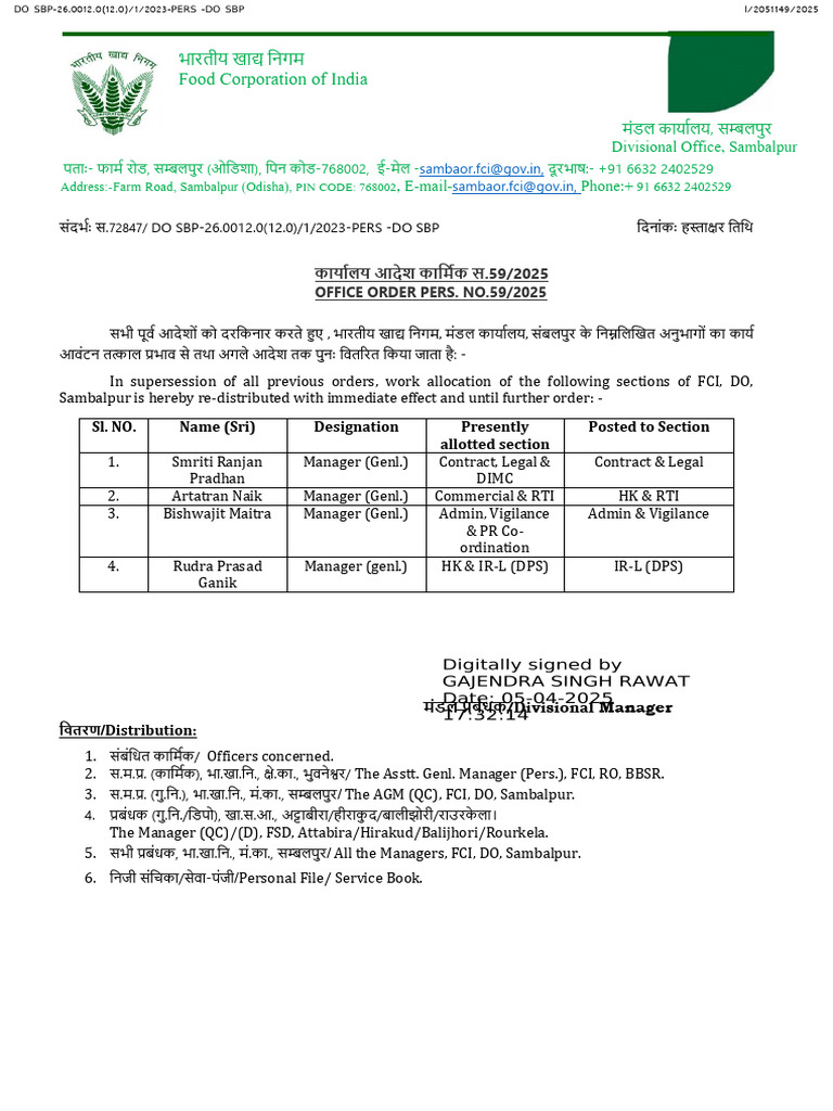 Order No. 59 - Work Allocation Among Cat-II | PDF