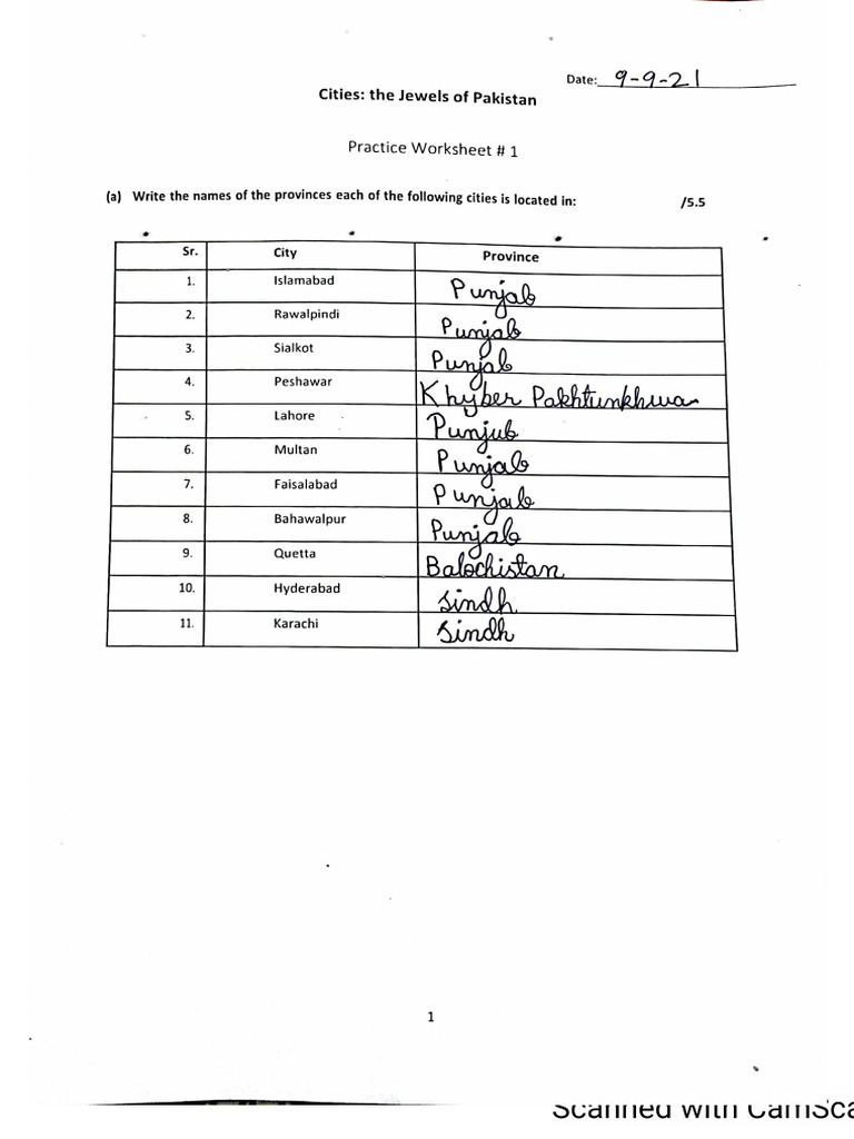 Ayesha Fatima 19861 | PDF