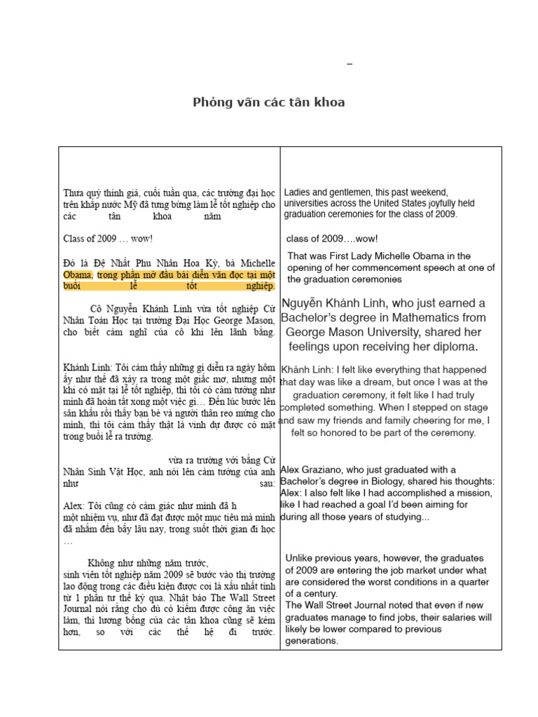 Week 8A - Practice 9 - Phong Van Tan Khoa | PDF