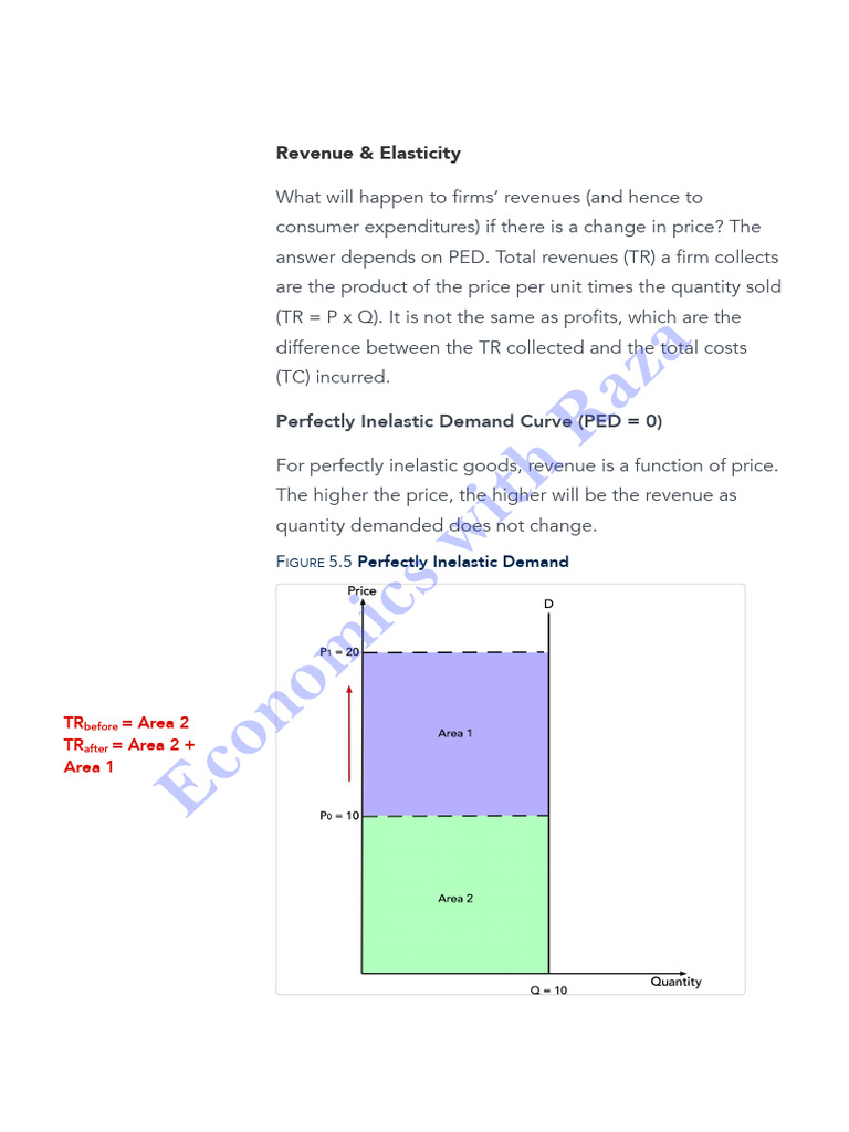 CH5 02 PED (Revenue and Relevance) | PDF | Price Elasticity Of Demand ...