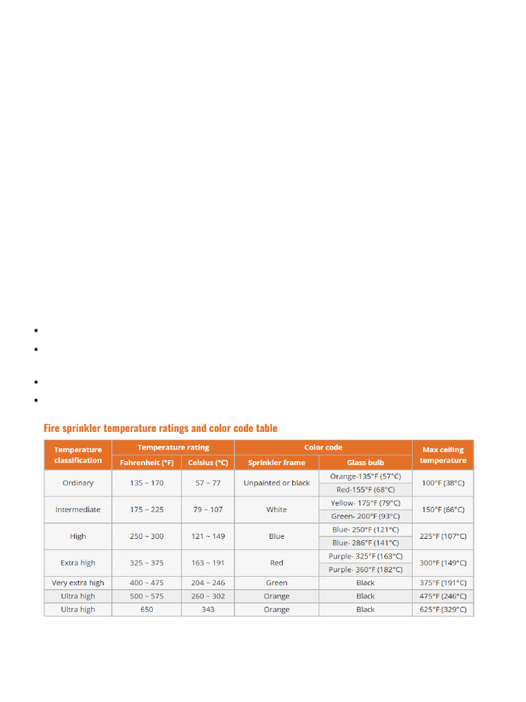NFPA | PDF | Fire Sprinkler System | Fires
