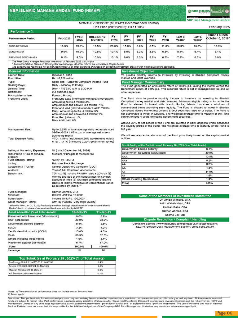 NBP Islamic Mahana Amdani Fund Report | PDF | Investing | Financial ...