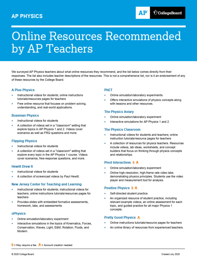 AP Physics Online Resources | PDF | Teachers | Physics