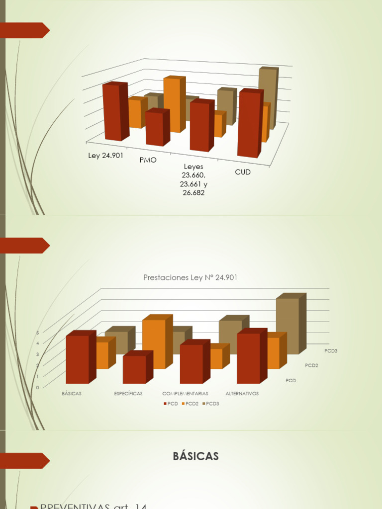 PowerPoint NMC IV 24-11-2023 | PDF