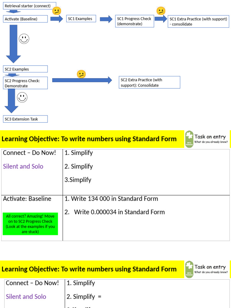 KXT Part A Y8 Standard Form Intro | PDF