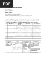 Tugas Tutorial 2 Evaluasi Pembelajaran Di SD PDGK4301 | PDF