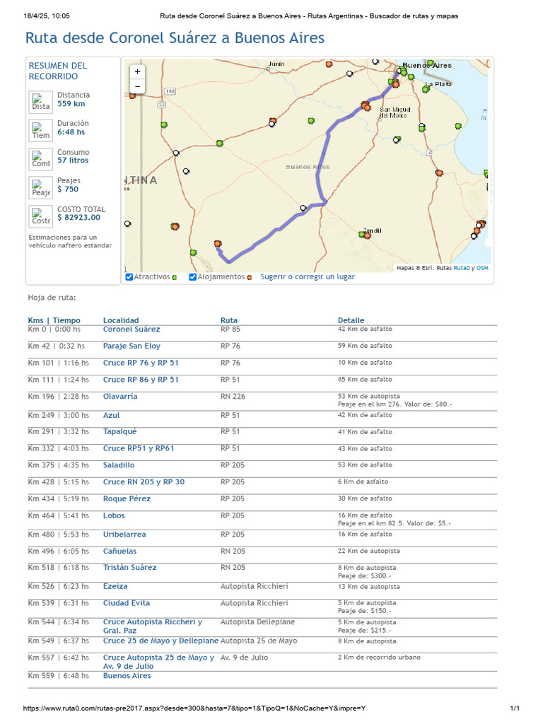 Ruta Coronel Suárez a Buenos Aires | PDF | Economía del transporte