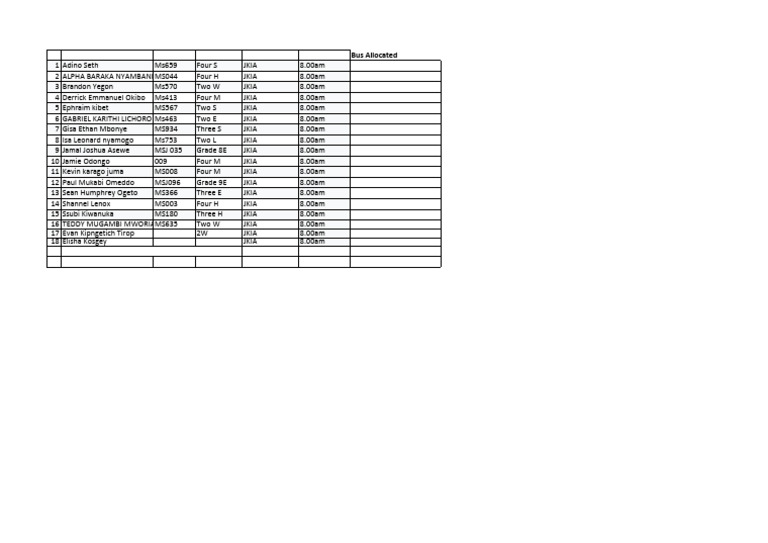 Student Drop-off Schedule at JKIA | PDF