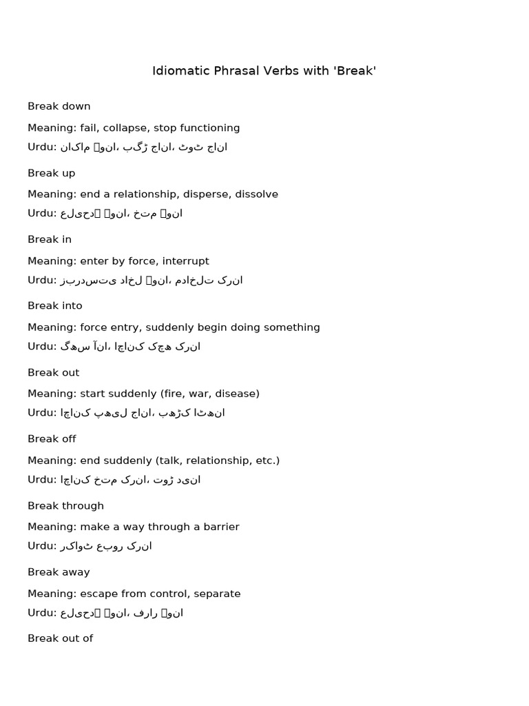 Phrasal Verbs With Break | PDF