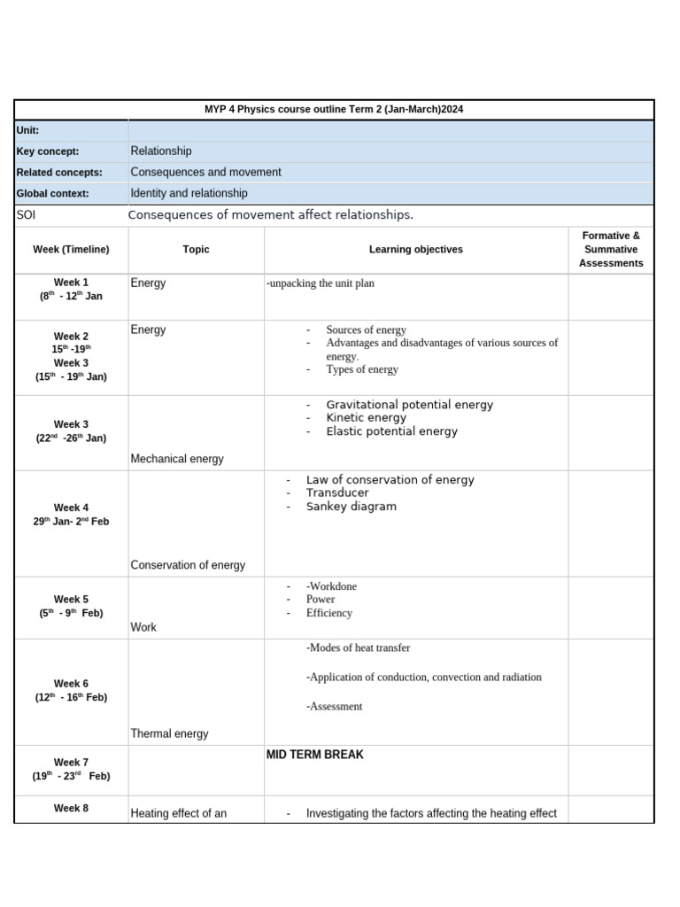 MYP 4 Physics Course Outline Term 2 Jan-March 2024 | PDF | Heat | Heat ...
