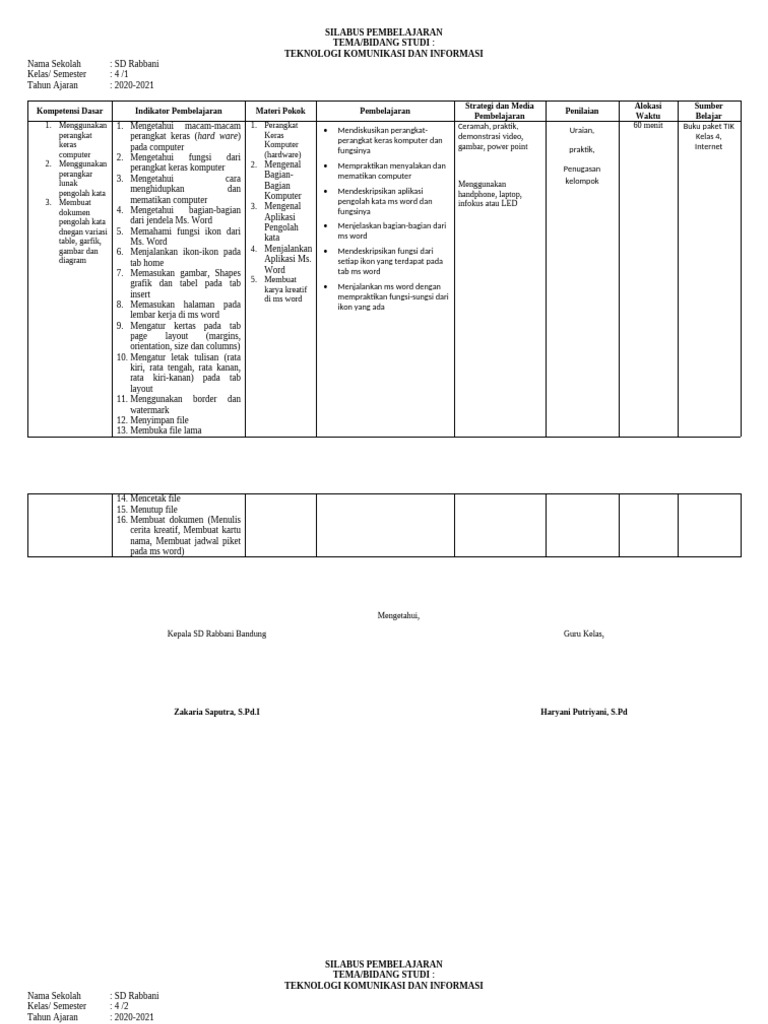Form SILABUS PEMBELAJARAN | PDF