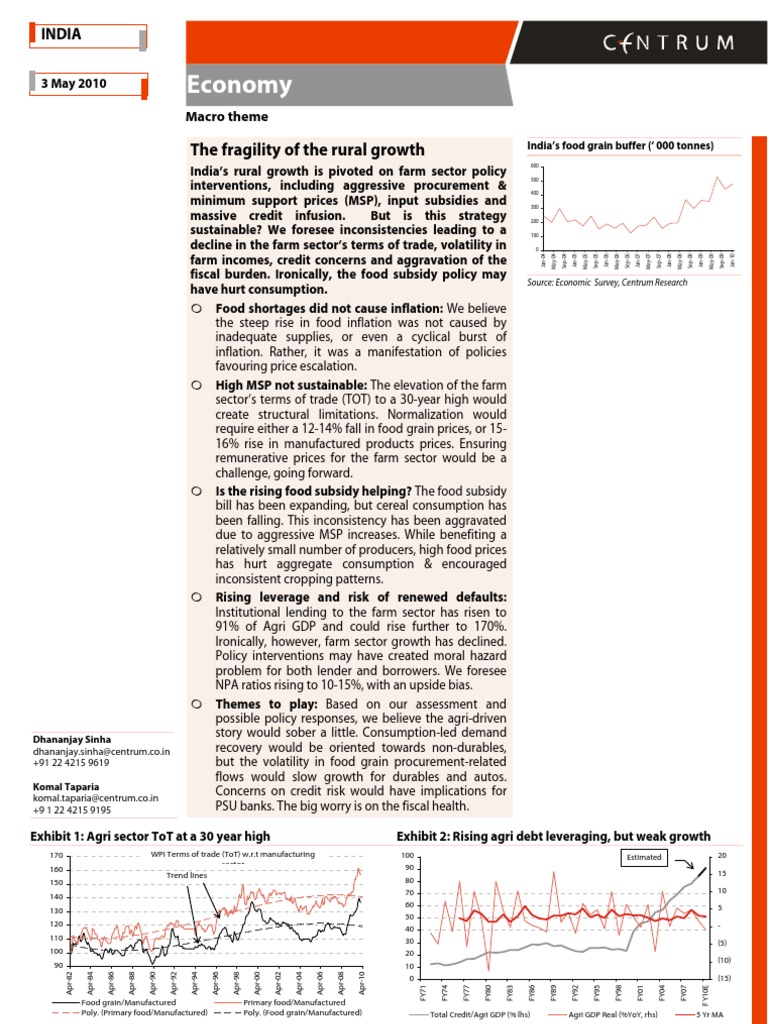 The Fragility of Rural Growth in India: Rising Indebtedness, Policy ...