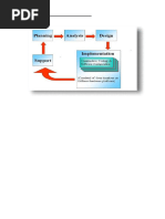 Class 12th Computer Science Chapter 3 - Working With Functions Notes | PDF