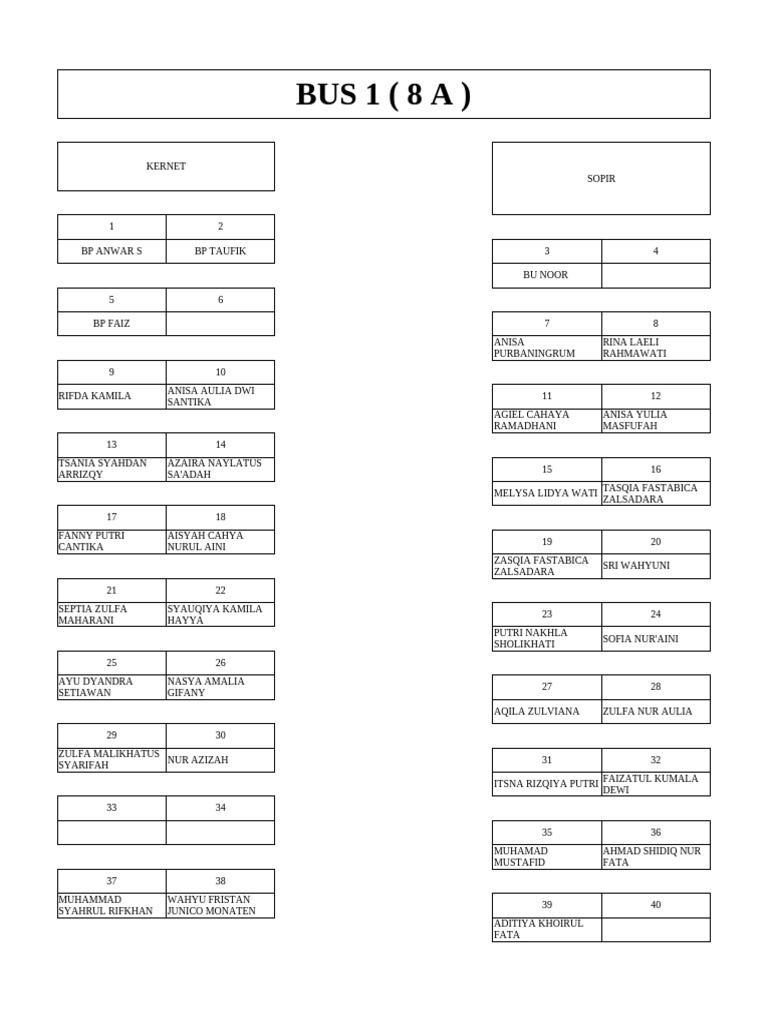 Bus Roster and Driver List | PDF