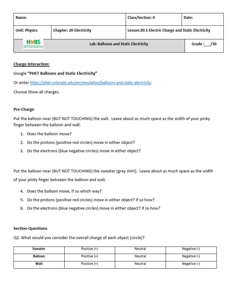 Gr.9 SCI LAB Balloons and Static Electricity | PDF | Electron | Electricity