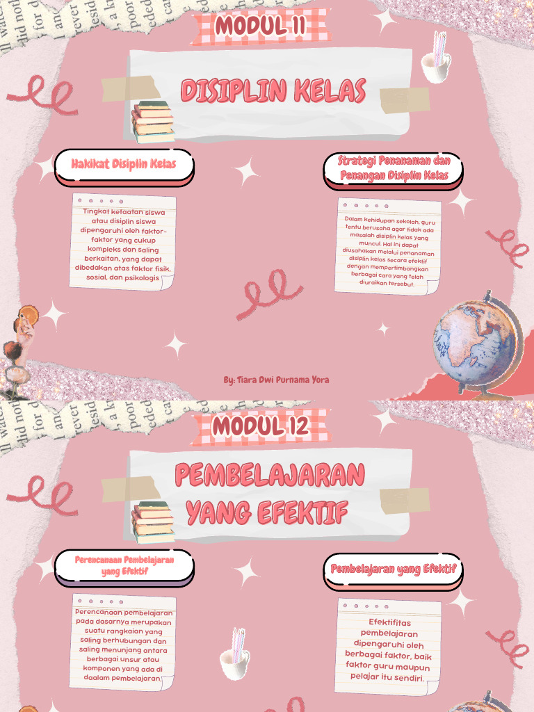 Peta Konsep Modul 11&12 Tiara Dwi Purnama Yora 5a | PDF