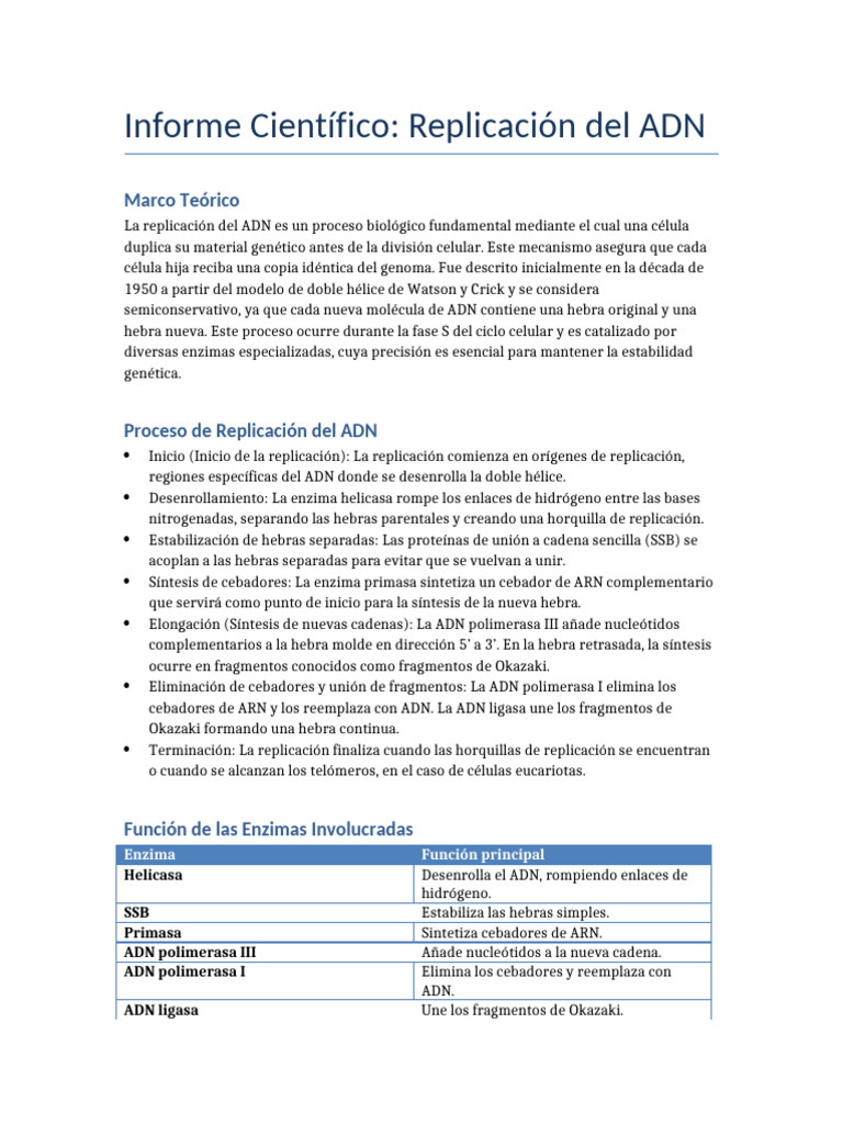 Informe Replicacion ADN | PDF | Replicación De Adn | Adn
