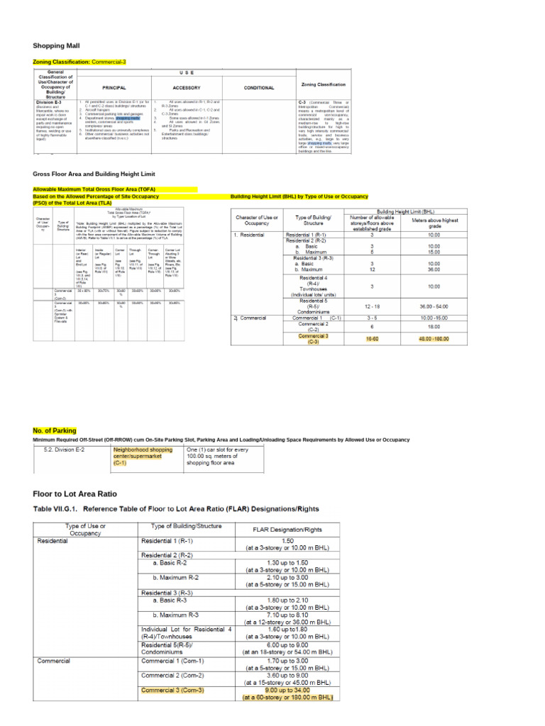 Rule 7 and 8 by Category | PDF