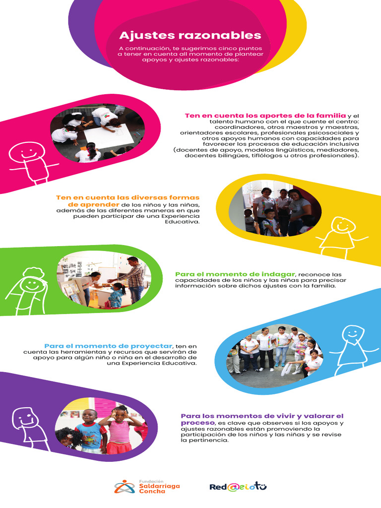 Infografia Ajustes Razonables | PDF