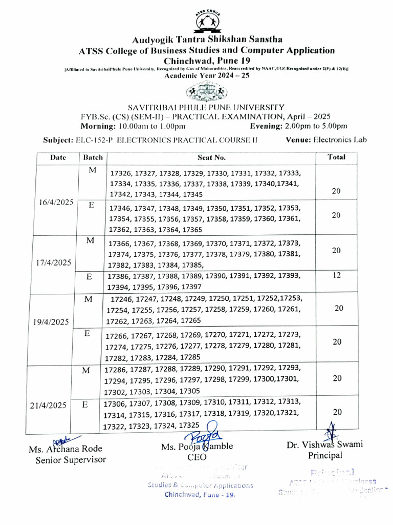 Fybsc (CS) Electronic Practicle April 2025 | PDF