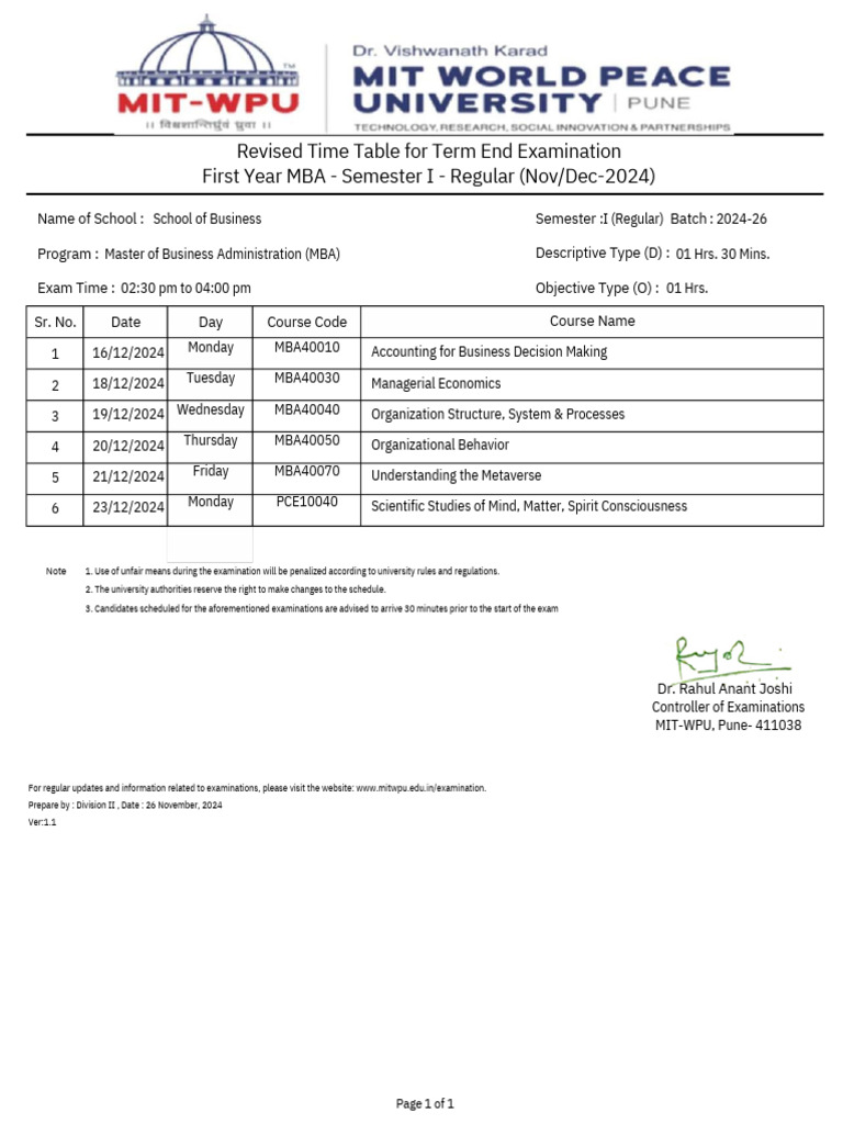 Revised FY MBA Sem I Regular | PDF | Master Of Business Administration ...