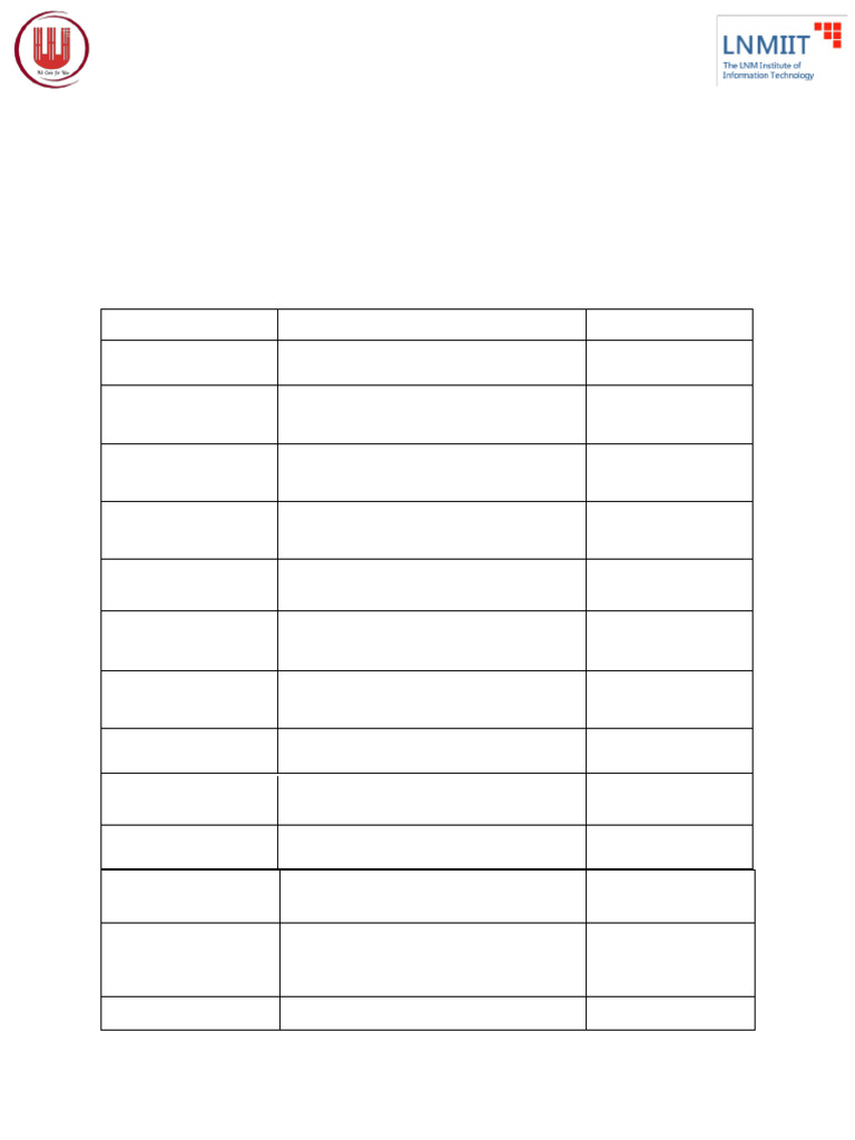 Orientation and Induction Programme 2023 - Detailed Schedule | PDF | Higher Education