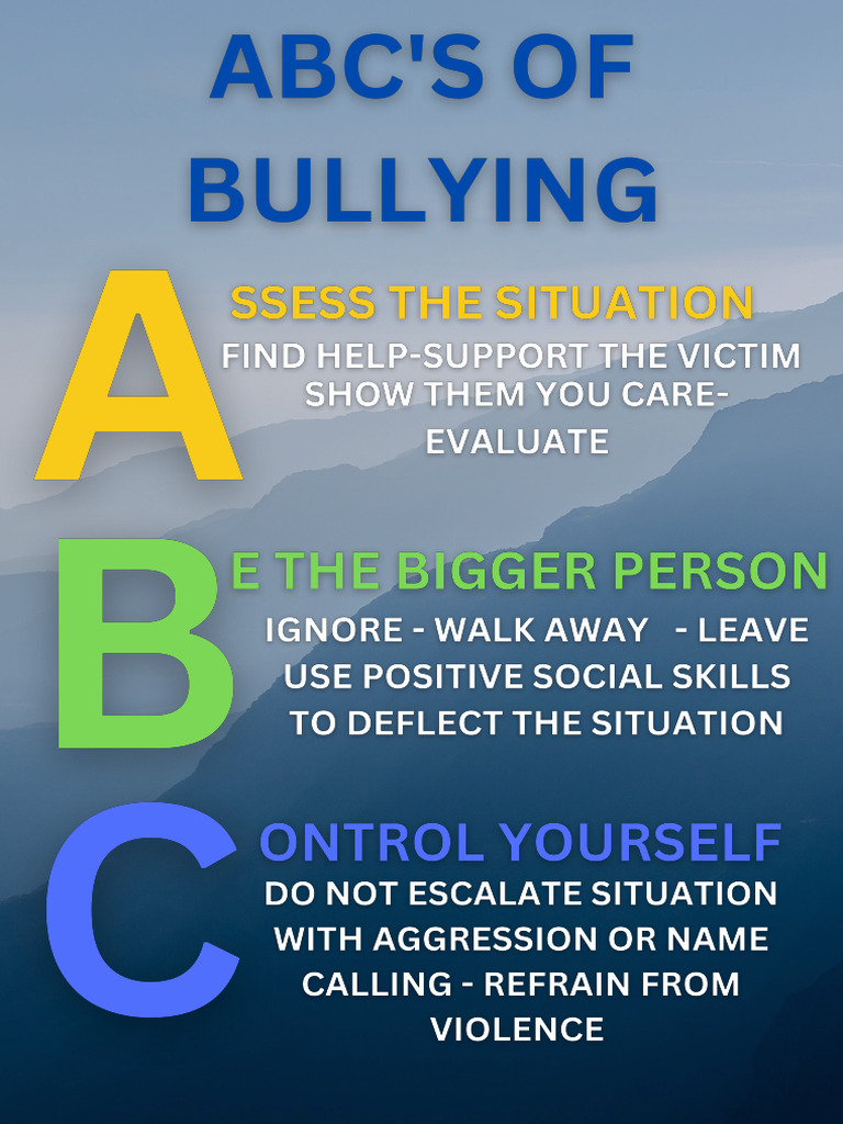 ABC's of Bullying | PDF
