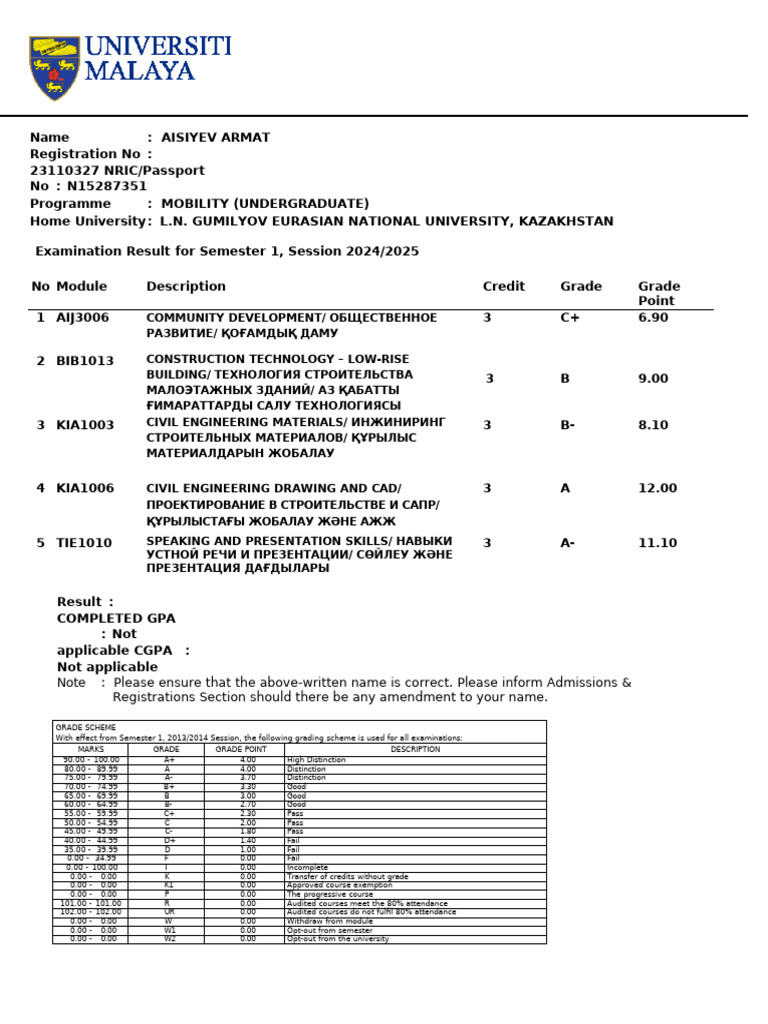 Academic Transcript | PDF | Academia | Educational Assessment And Evaluation