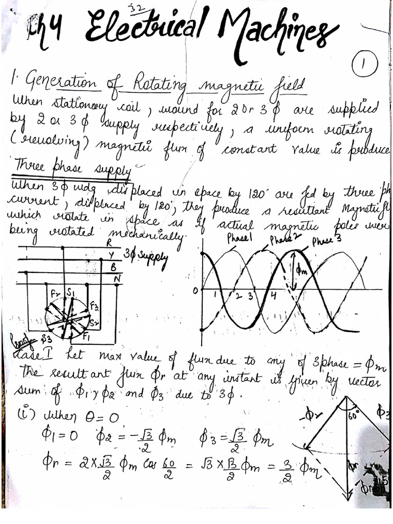 Chapter-4 (Electrical Machines) | PDF