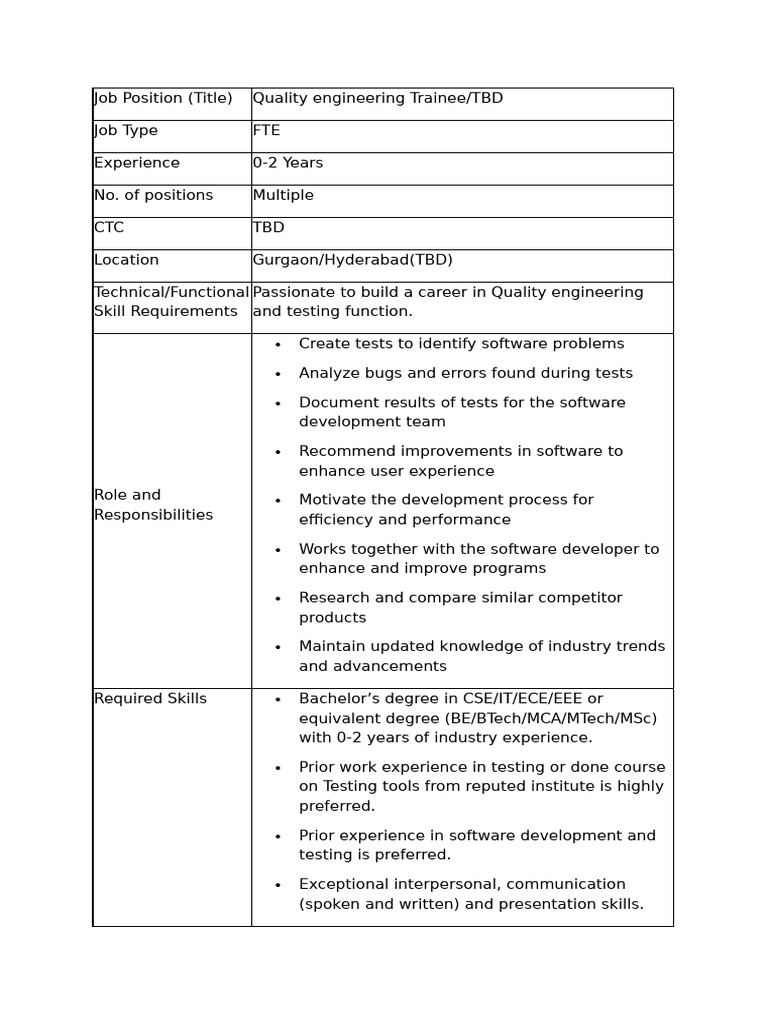 Campus JD-Quality Engineering | PDF