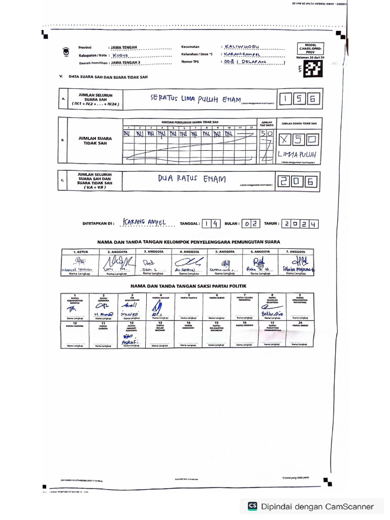 C Hasil DPRD Prov | PDF