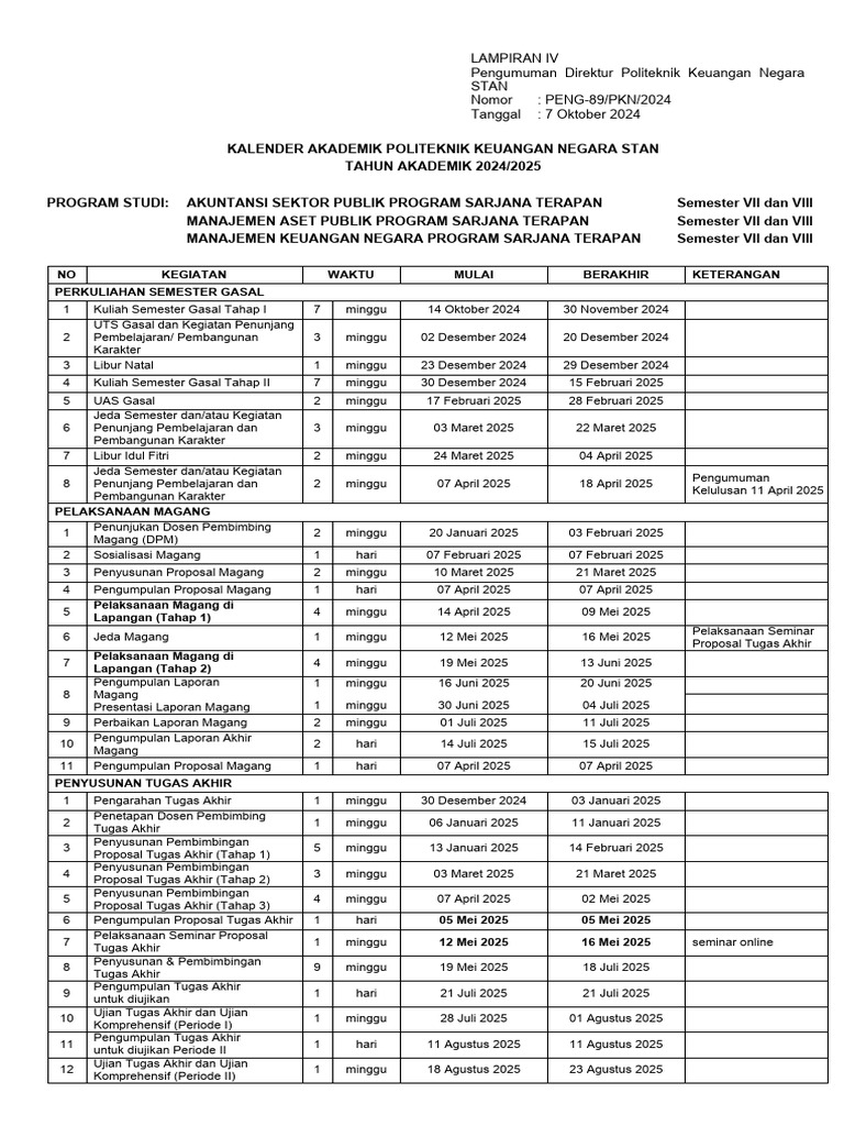 Laporan Pendidikan | PDF