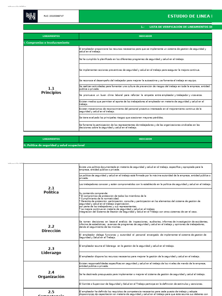 Check List - Línea Base (2) Mily | PDF | Seguridad y salud ocupacional | Planificación