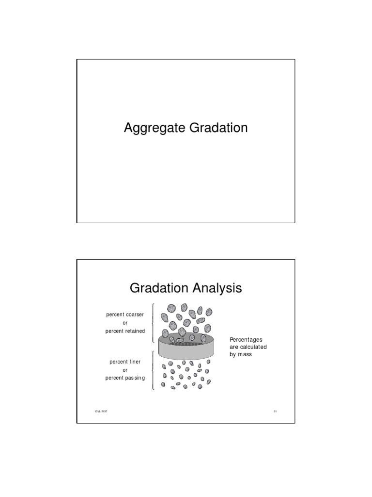 2 - Aggregate Gradation | PDF | Nature