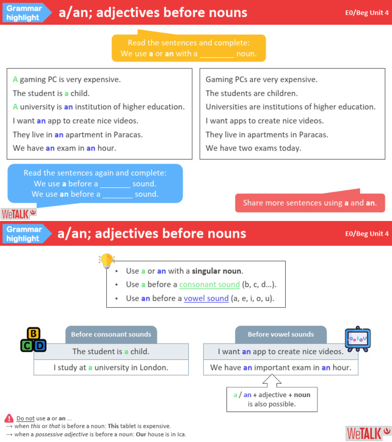 E0 - Beg U4 A-An Adjectives Before Nouns - GrammarHighlight PDF | PDF