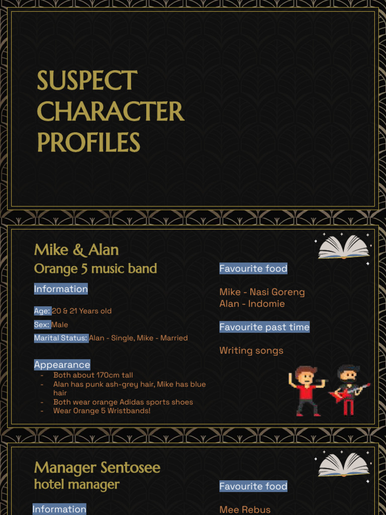 Suspect Character Profiles | PDF | Softlines (Retail) | Fashion