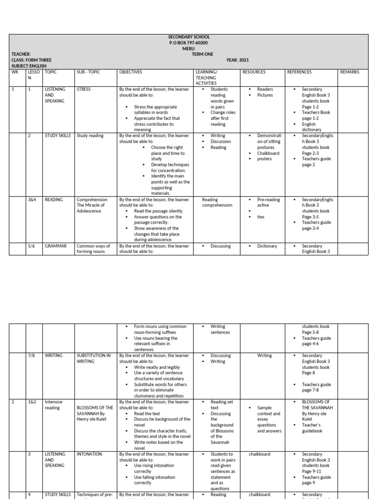 Yearly English Form 3 Schemes of Work Term 2 2021 | PDF | Reading ...