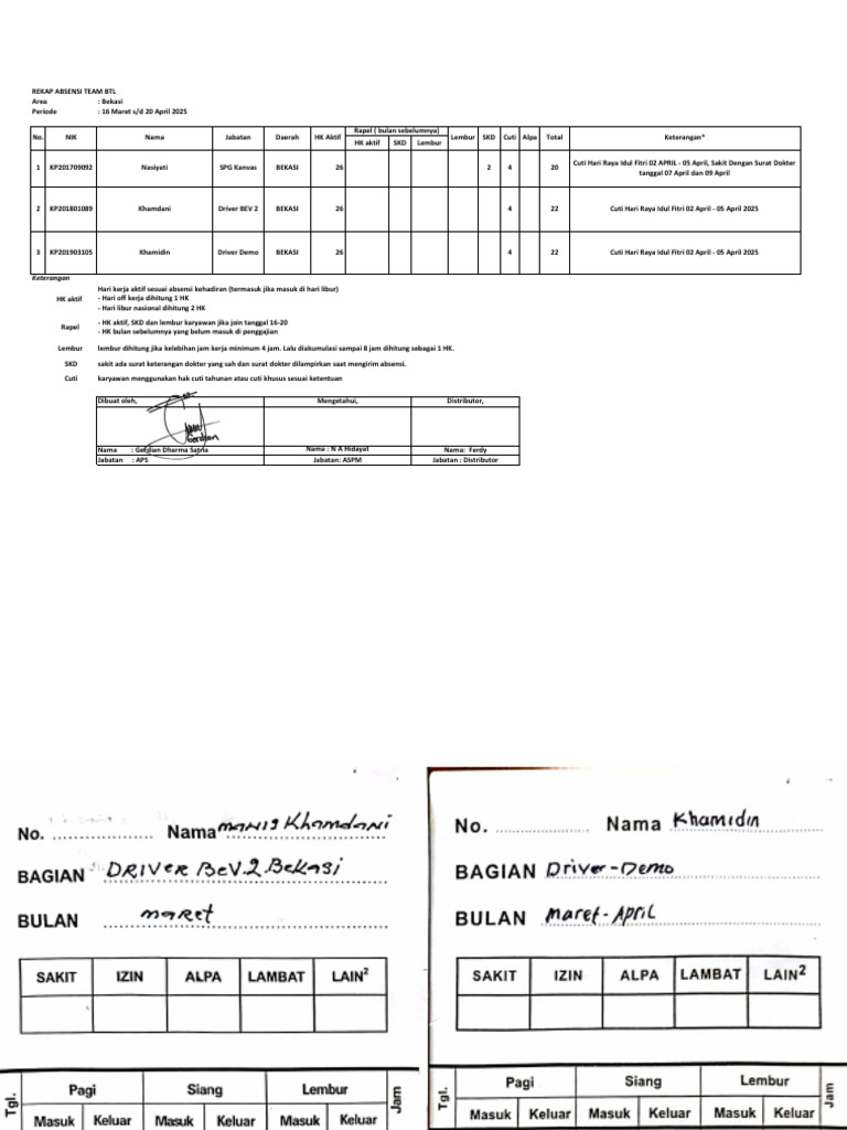 Rekap Absensi KPI 16 Maret - 20 April | PDF