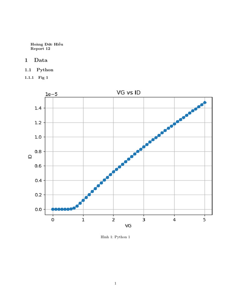 Python vs Matlab vs Origin Analysis | PDF