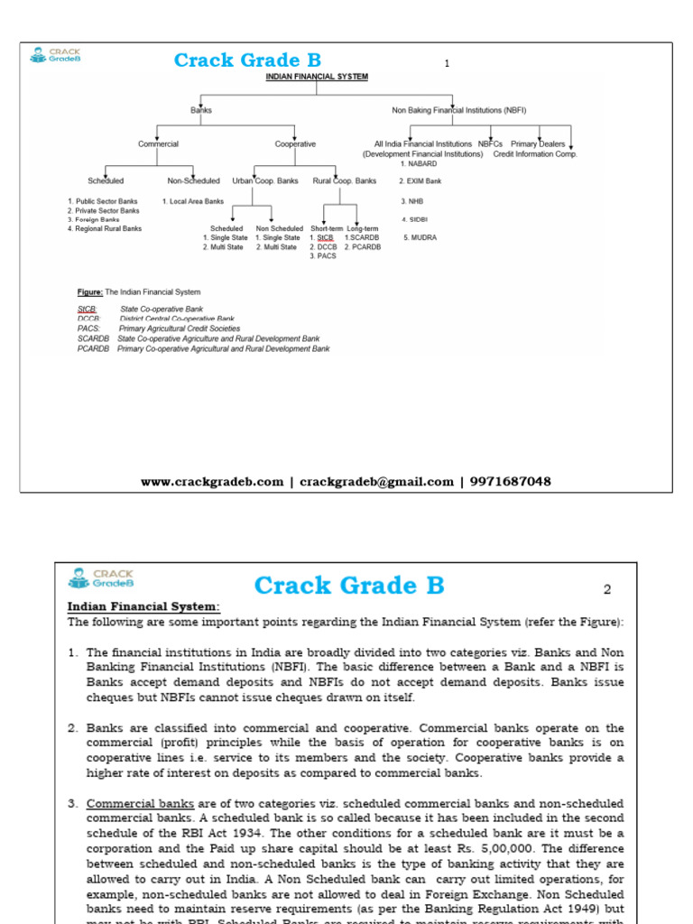 Financial System-Regulators of Banks and Financial Institutions | PDF ...