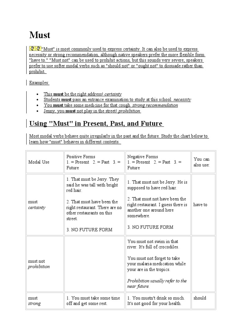Using Must Pdf Grammar Morphology