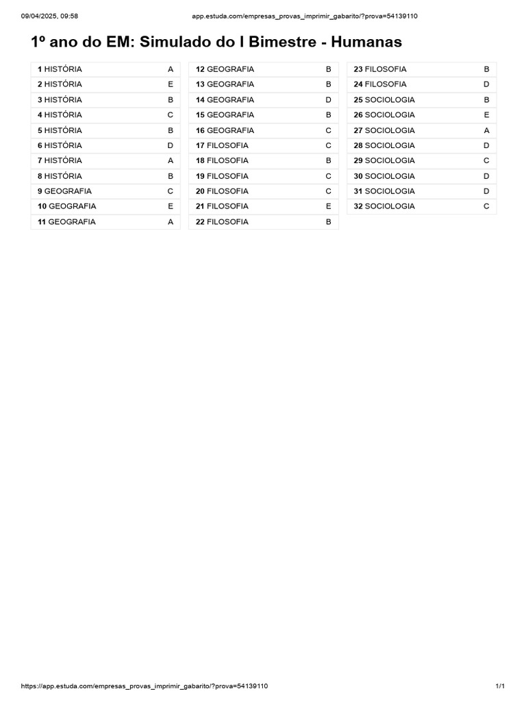 GABARITO HUM 1 EM | PDF