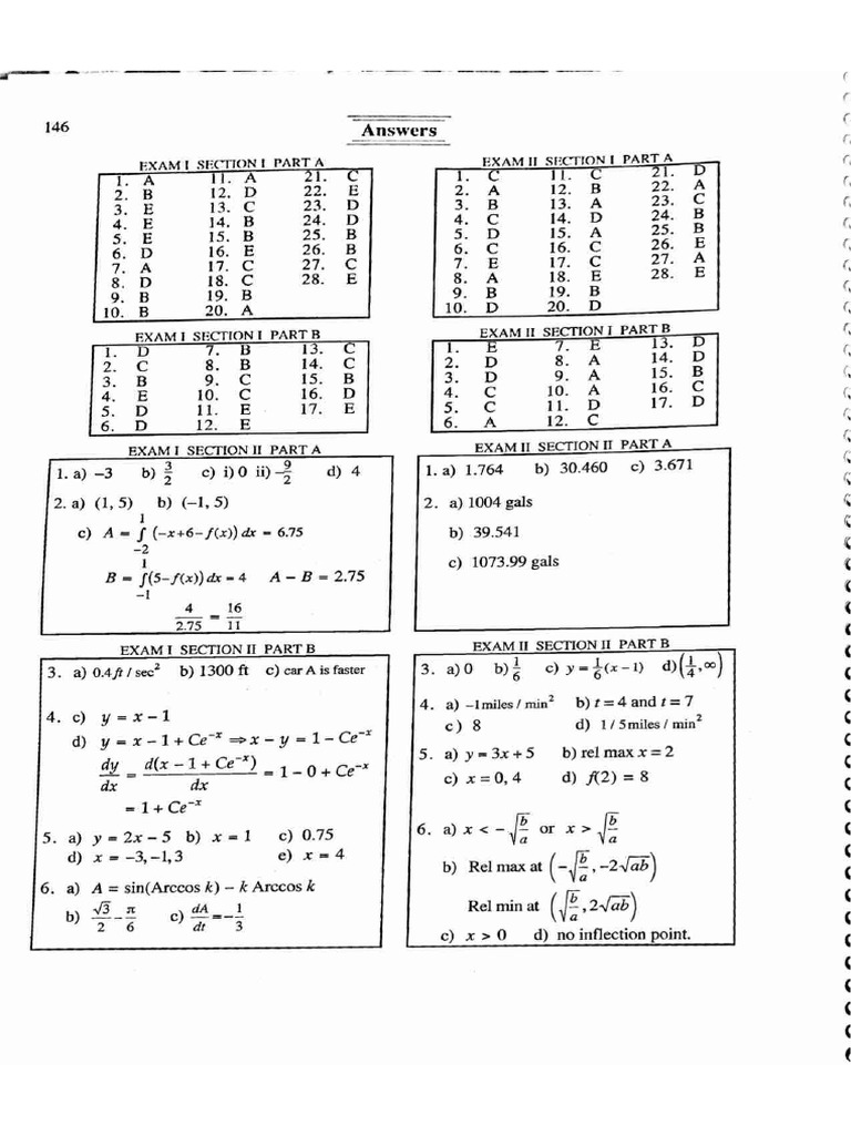 Preparing For The AB AP Calculus Examination George Best MS | PDF