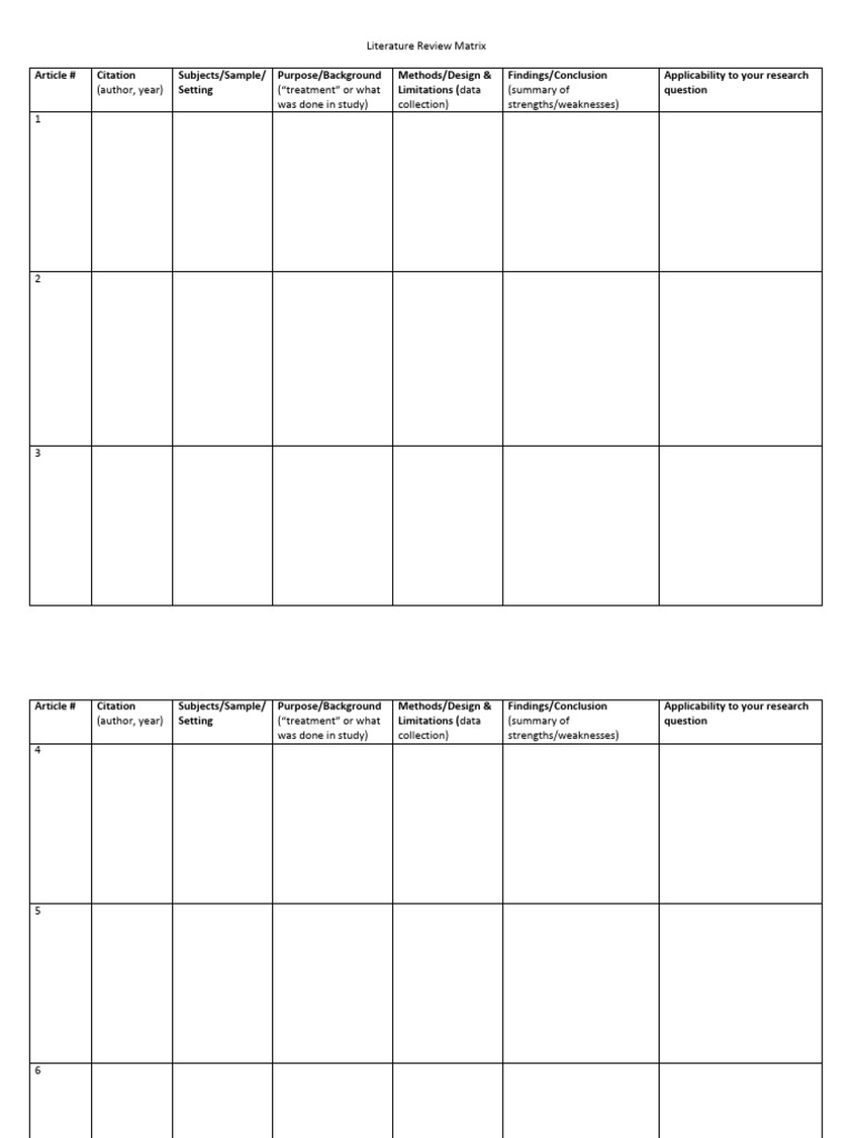 Literature Review Matrix1 | PDF
